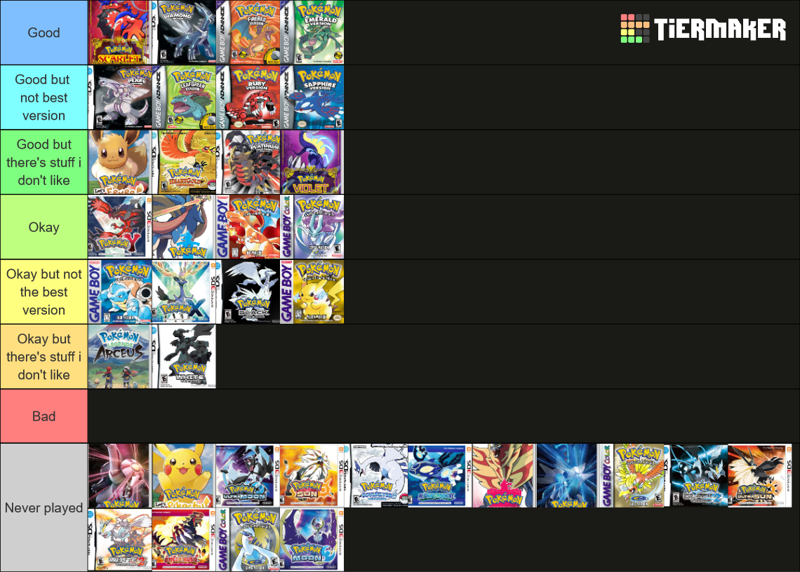 Pokemon Mainline Core Tier List (Community Rankings) - TierMaker