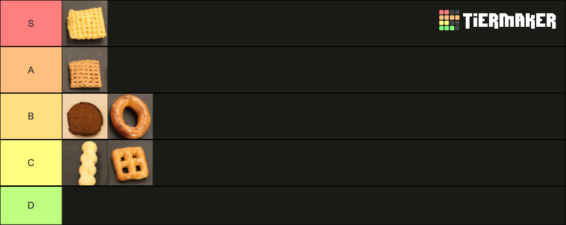 Chex Mix Tier List (Community Rankings) - TierMaker