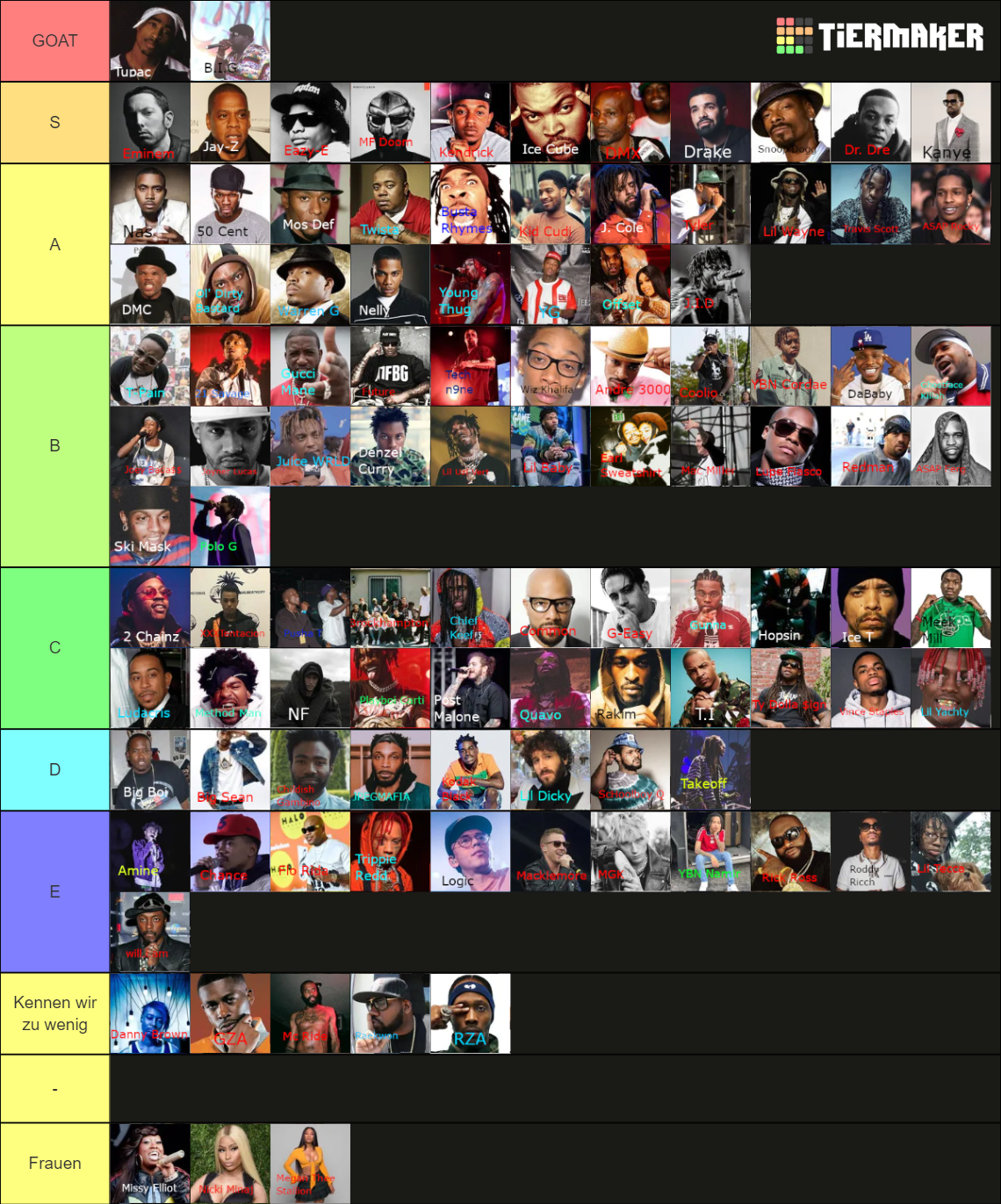 Greatest Rappers of All Time Tier List (Community Rankings) - TierMaker