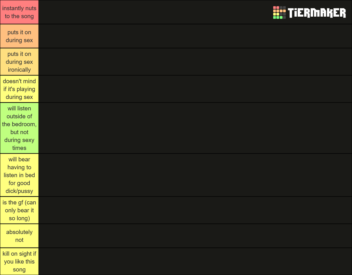 Tier List Template Blank Tier List Template Blank