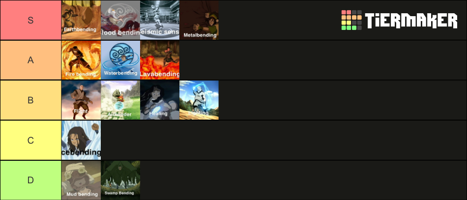 Avatar The Last Airbender Bending and Sub Bending types Tier List ...