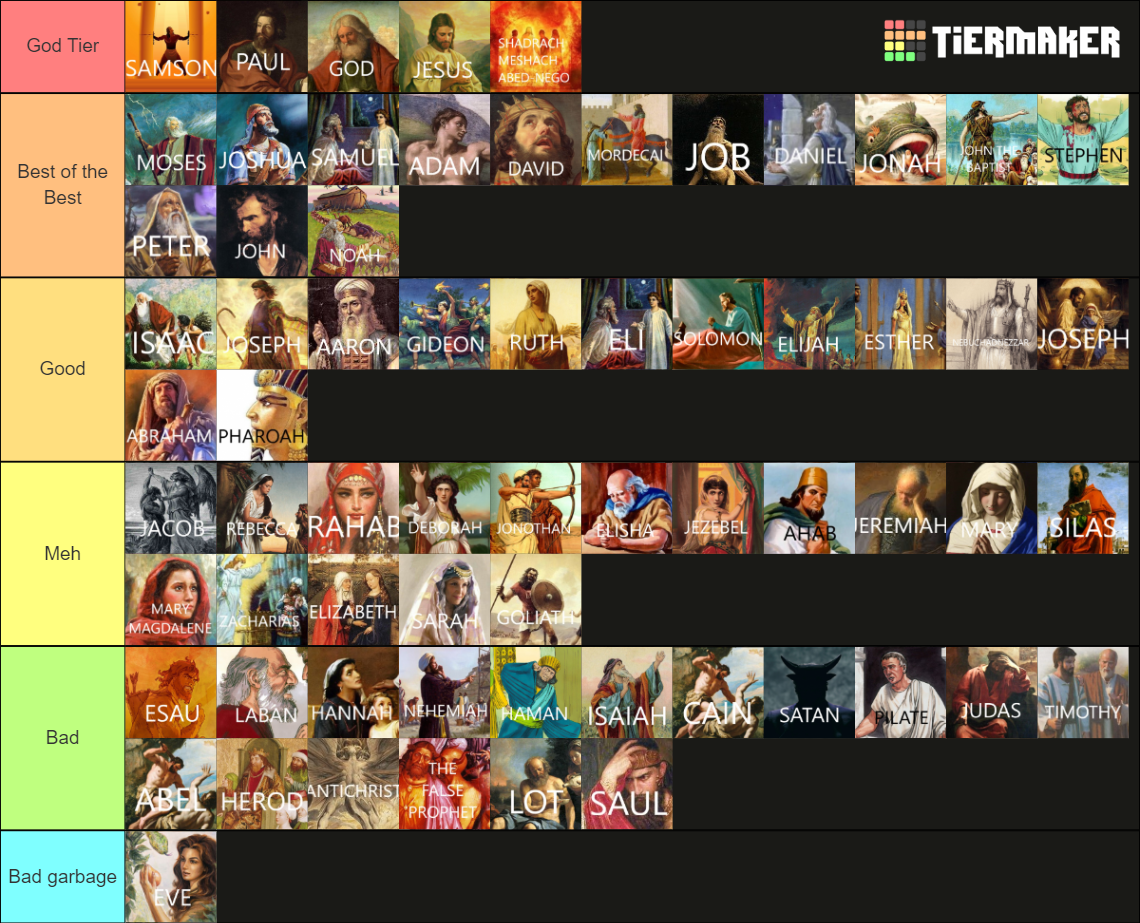 Bible Characters Ranking Tier List (Community Rankings) - TierMaker