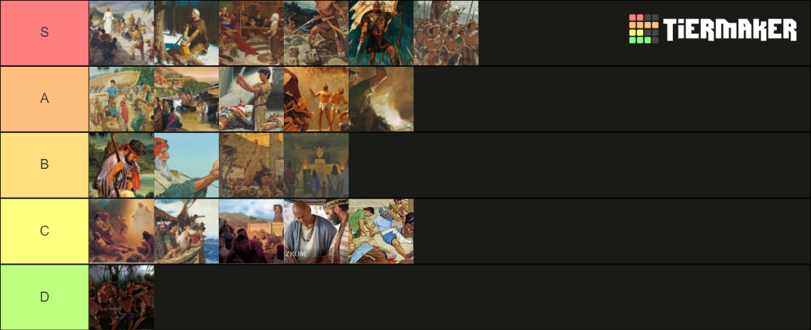 Book of Mormon Stories Tier List (Community Rankings) - TierMaker