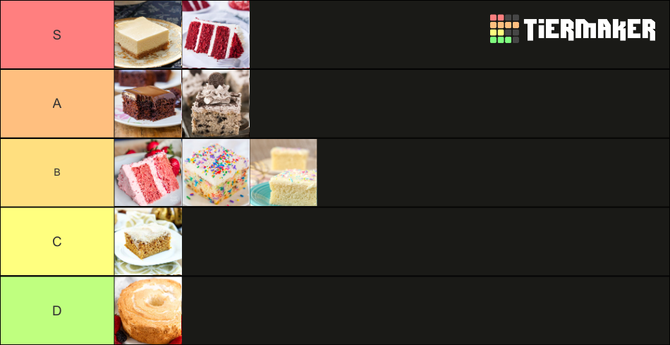 Cake flavors Tier List (Community Rankings) - TierMaker