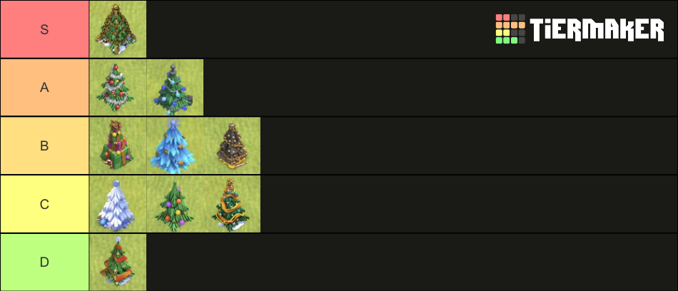 COC Christmas Trees Tier List (Community Rankings) - TierMaker