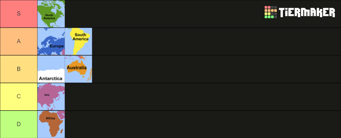 Continents Tier List (Community Rankings) - TierMaker