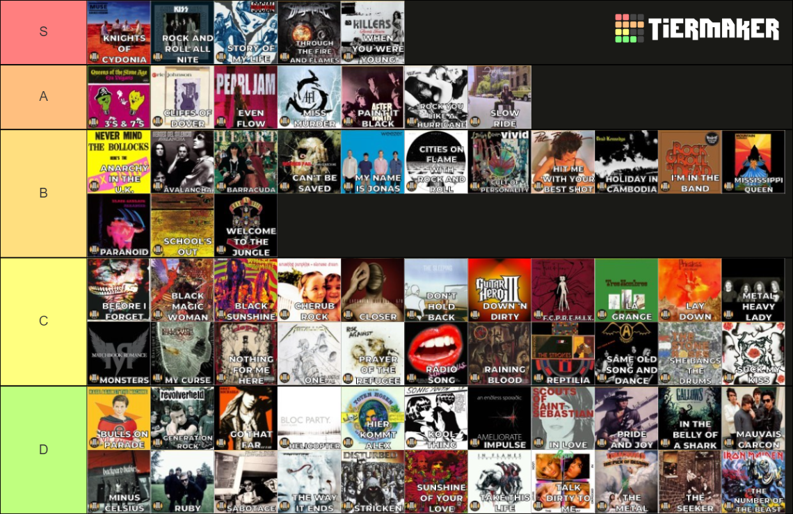 Guitar Hero III Songs Tier List (Community Rankings) - TierMaker