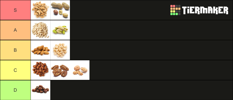 Nut Ranks Tier List (Community Rankings) - TierMaker