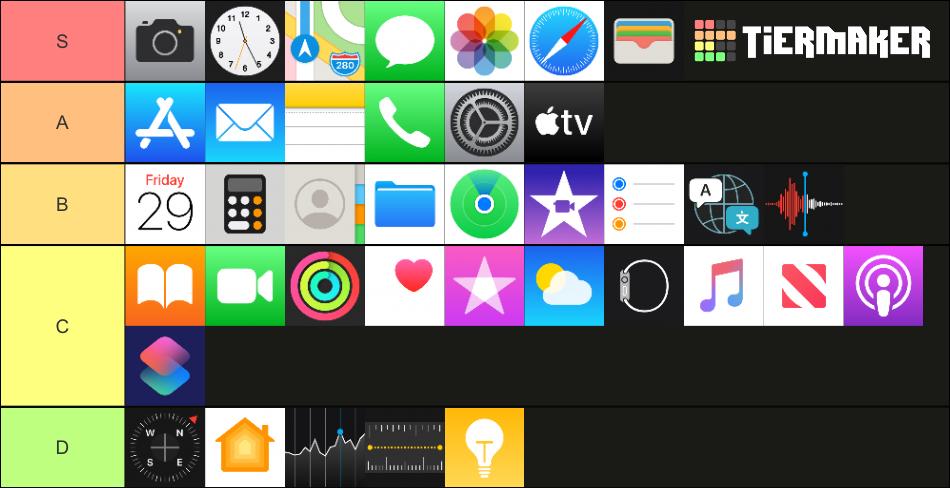 Apple Preinstalled iPhone Apps Tier List (Community Rankings) - TierMaker