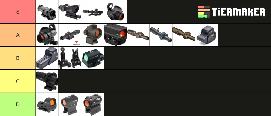 Rifles Optic Tier List (Community Rankings) - TierMaker