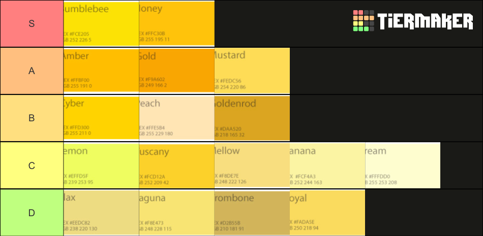 Shades of yellow Tier List (Community Rankings) - TierMaker