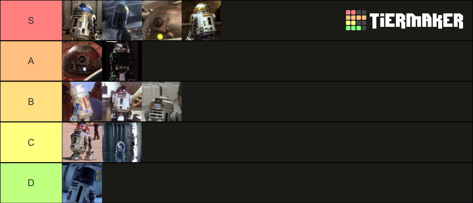 Star Wars Astromech Droids Tier List (Community Rankings) - TierMaker