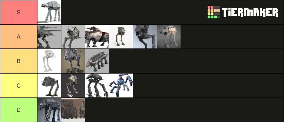 star wars walkers Tier List (Community Rankings) - TierMaker