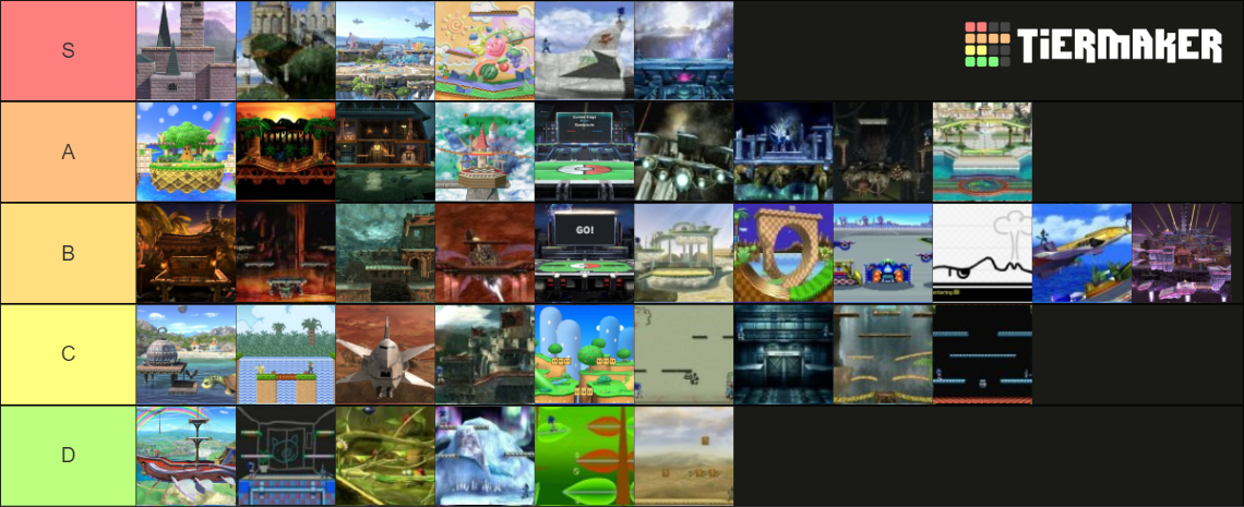 Super Smash Bros stages from Brawl to Ultimate Tierlist Tier List ...