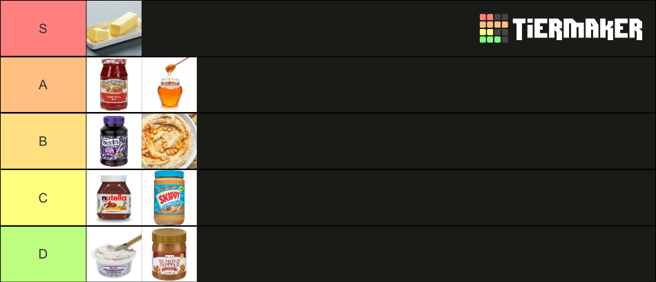 Toast Topping Tier List (Community Rankings) - TierMaker