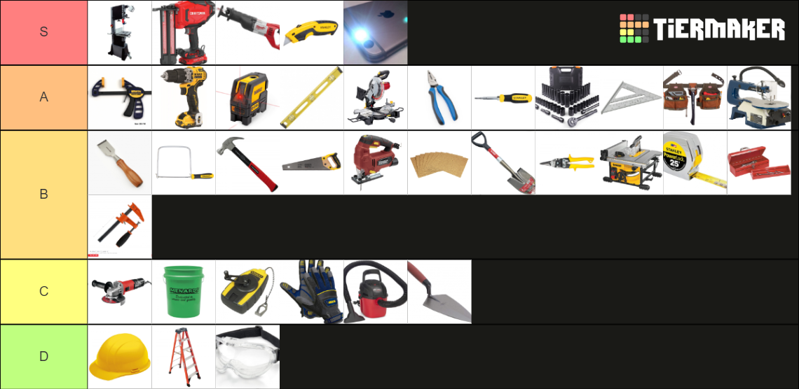 Tools Tier List (Community Rankings) - TierMaker