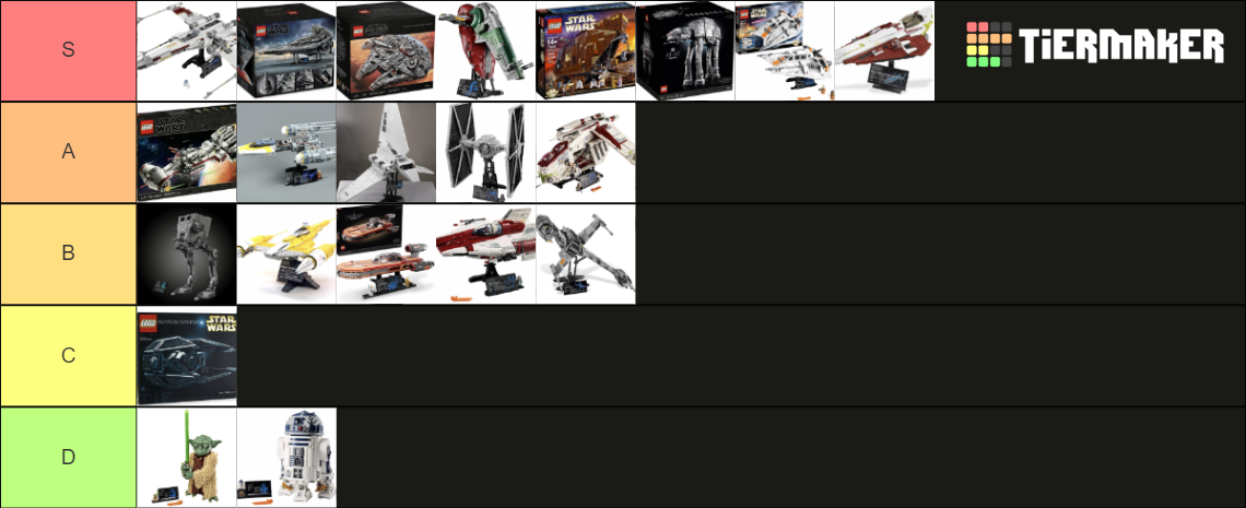 UCS Lego sets Tier List (Community Rankings) - TierMaker