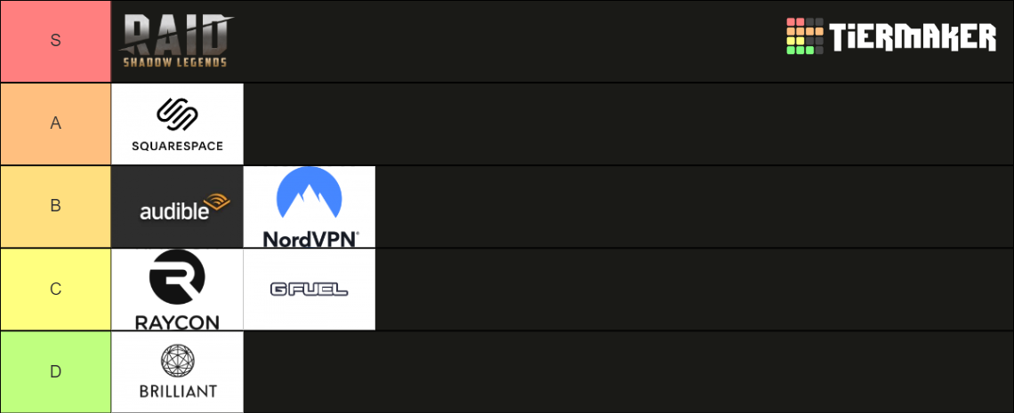 Youtube Sponsorships Tier List (Community Rankings) - TierMaker