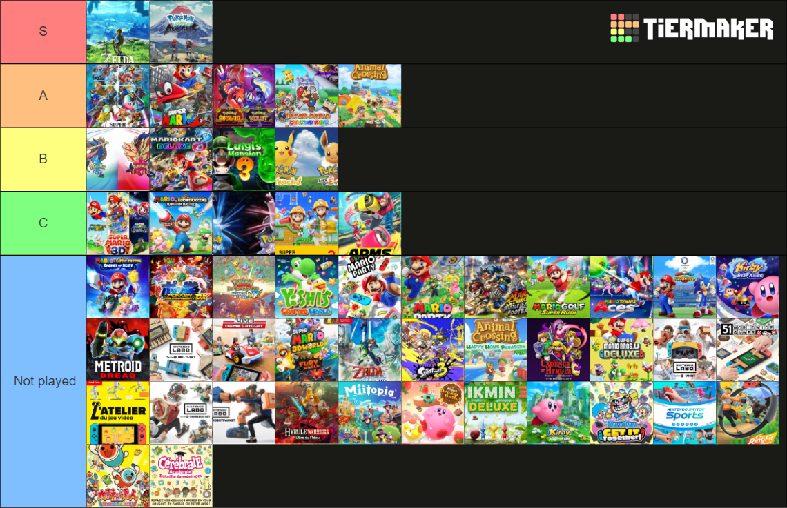 Jeux Nintendo Switch / Nintendo Switch Games Tier List (Community ...