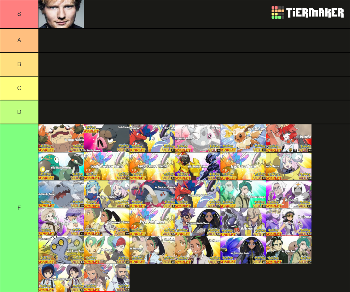 Scarletviolet Themes Tier List Community Rankings Tiermaker