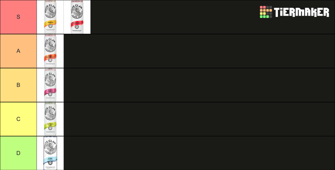 Recent Beer & Alcohol Tier Lists - TierMaker