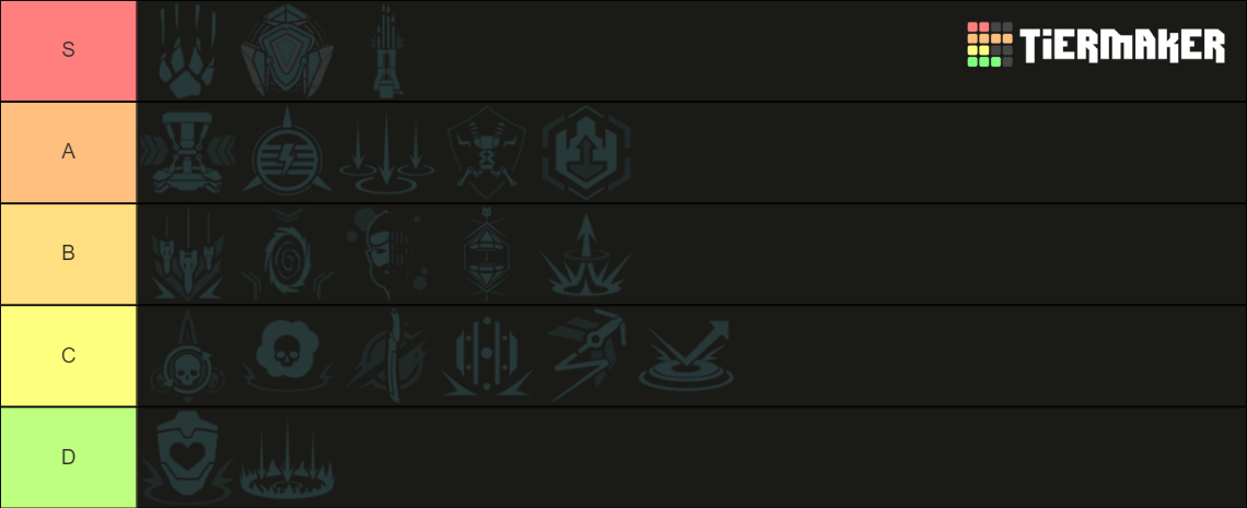 Apex Legends All Ultimates Tier List (Community Rankings) - TierMaker