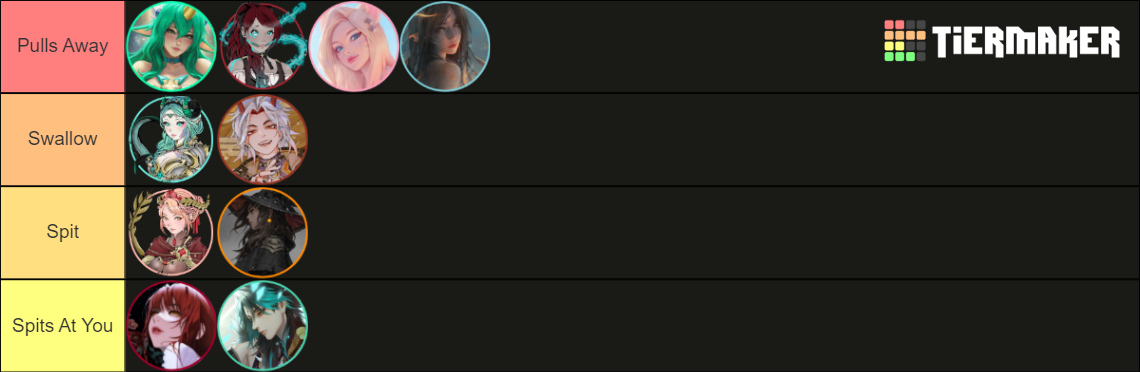 Pathfinder 2e Characters Tier List (Community Rankings) - TierMaker