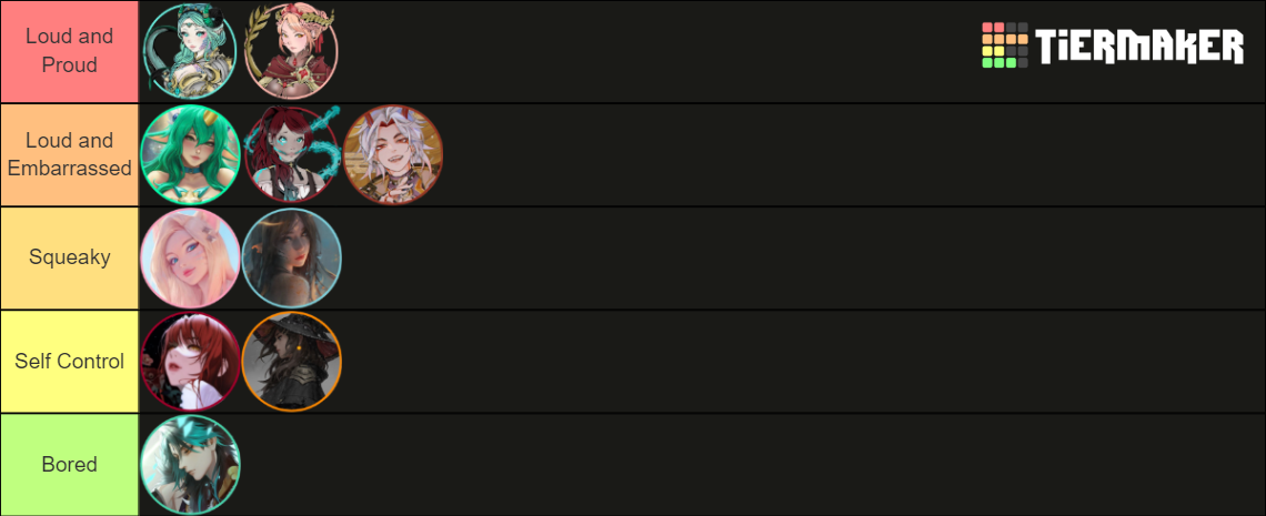 Pathfinder 2e Characters Tier List (Community Rankings) - TierMaker