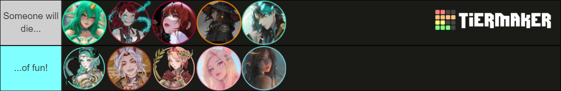 Pathfinder 2e Characters Tier List (Community Rankings) - TierMaker