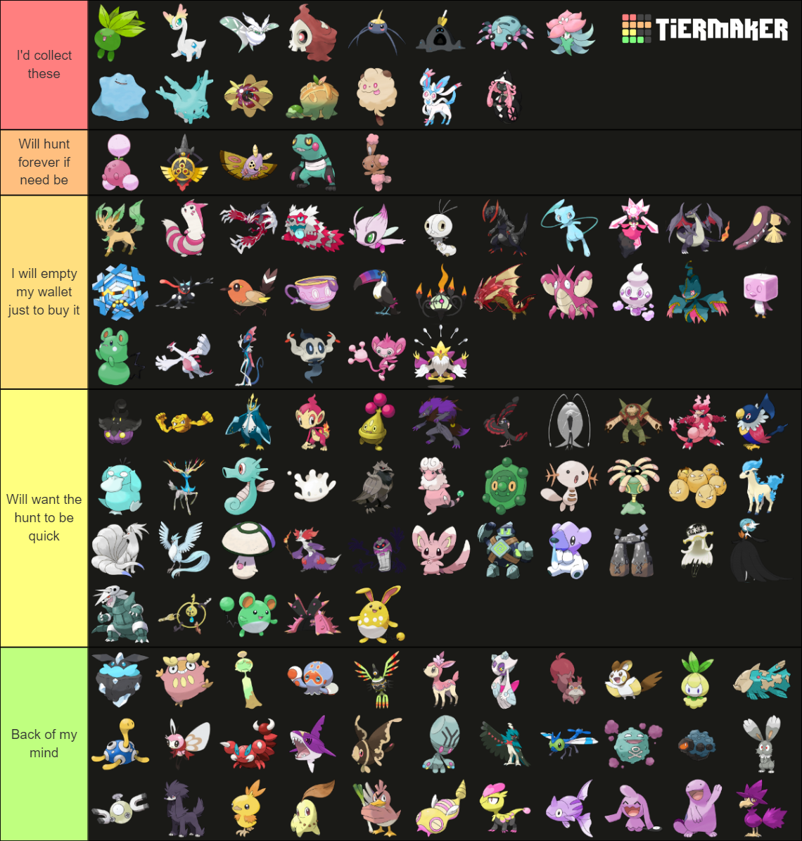 shinies p2 Tier List (Community Rankings) - TierMaker