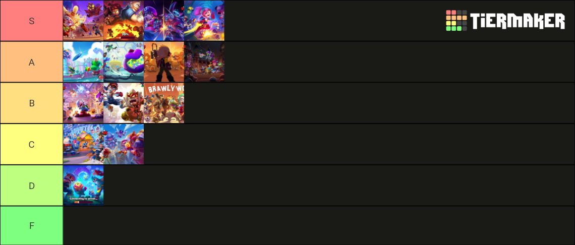 Brawl Stars Seasons Tier List (Community Rankings) - TierMaker