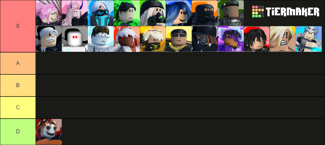 Roblox Encounters Tier List (Community Rankings) - TierMaker