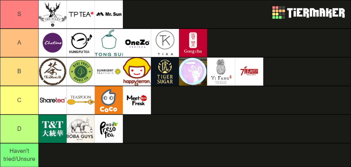 Bubble Tea Ontario and Socal Tier List (Community Rankings) - TierMaker