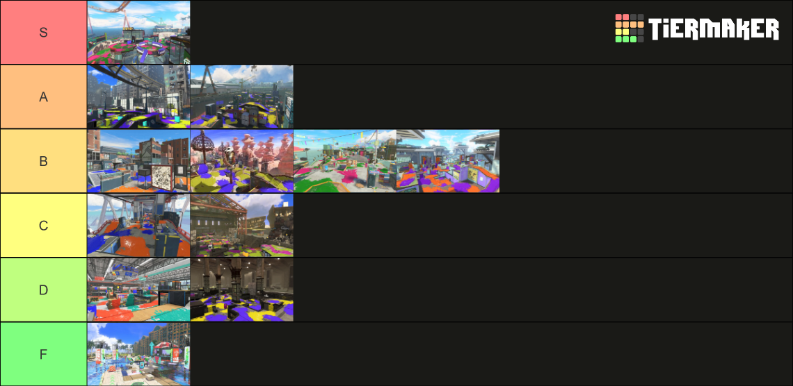 Splatoon 3 Stages Tier List (Community Rankings) - TierMaker