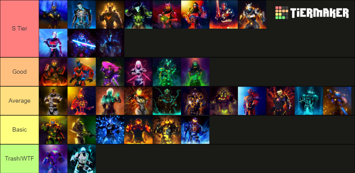 EV.IO Character Skins Tier List (Community Rankings) - TierMaker