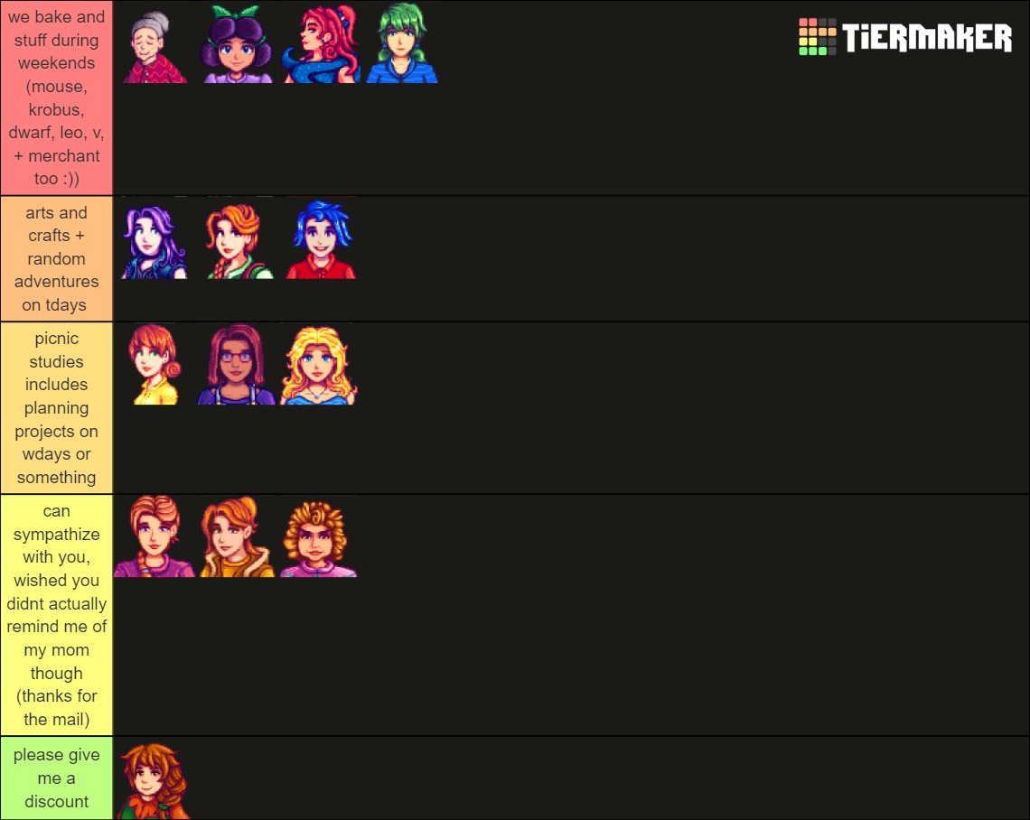Girls of Stardew Valley Tier List (Community Rankings) - TierMaker