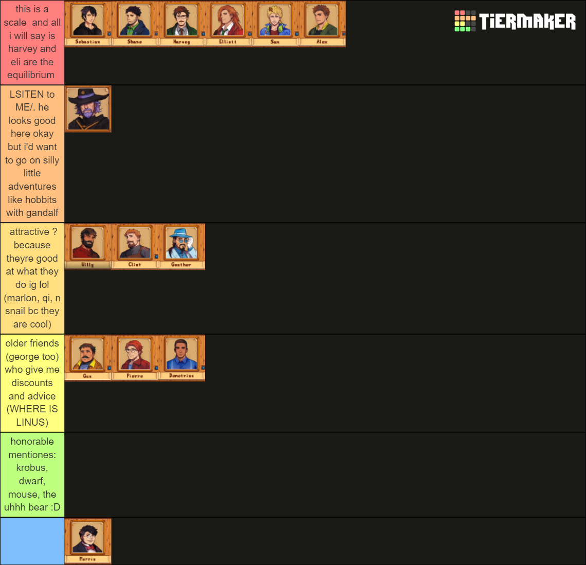 Stardew Valley Men (HOT?) Tier List (Community Rankings) - TierMaker