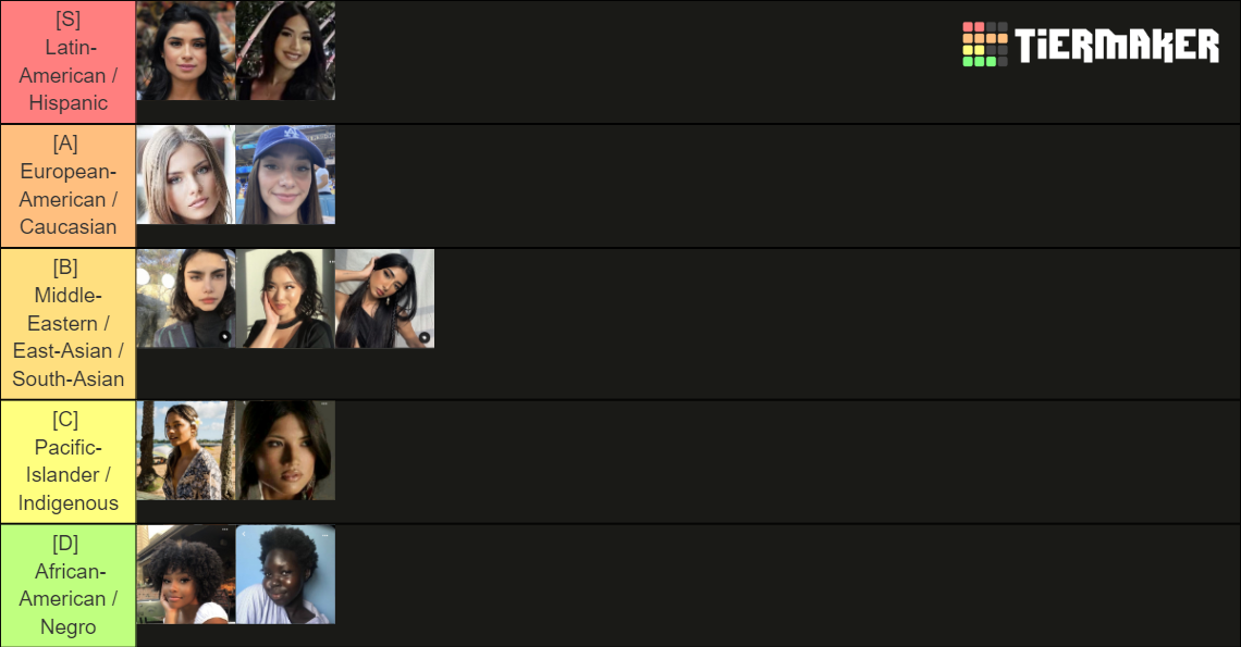 Best Races (IN MINECRAFT) Tier List (Community Rankings) - TierMaker