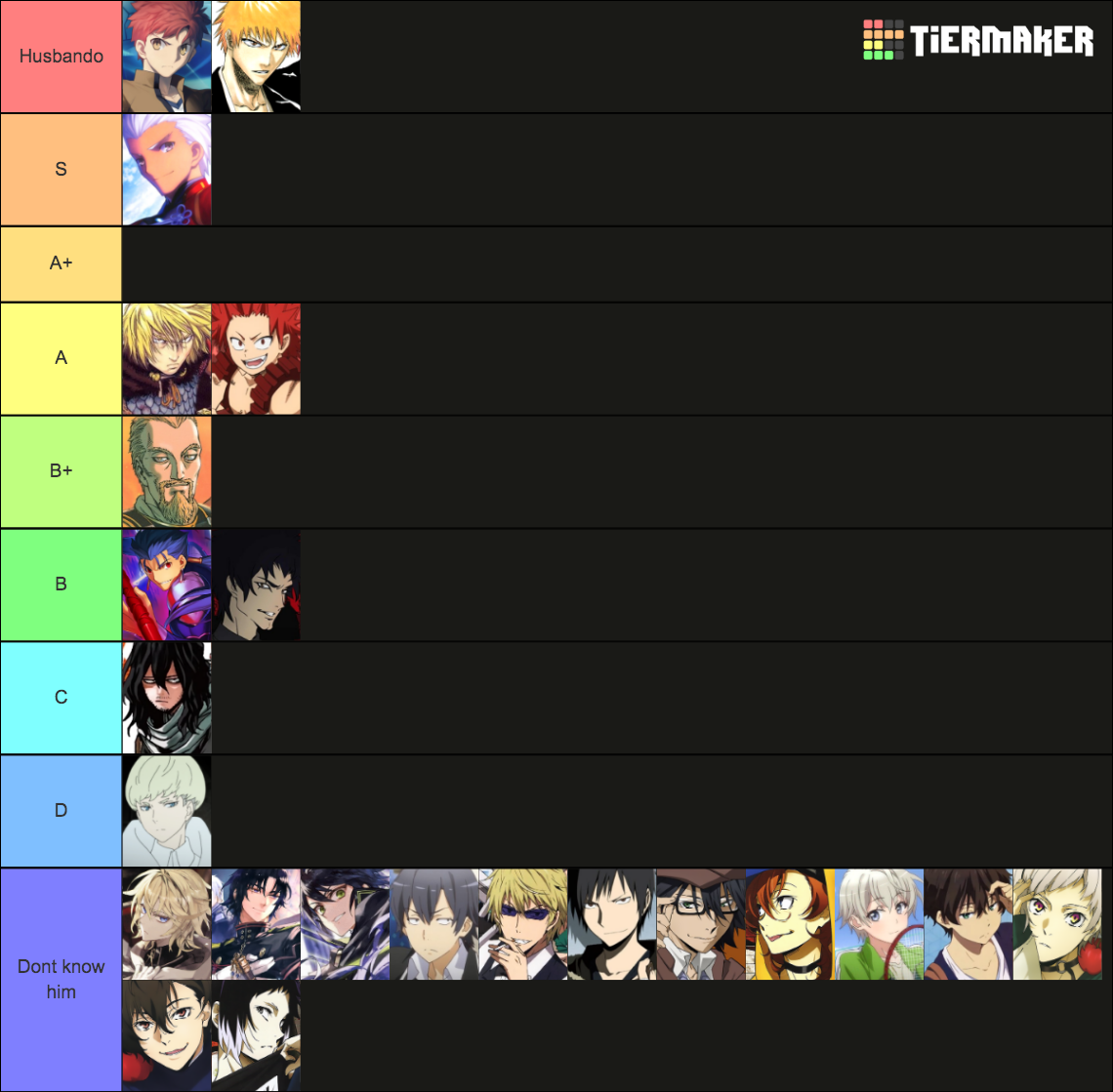 Husbando (300+) Tier List (Community Rankings) - TierMaker
