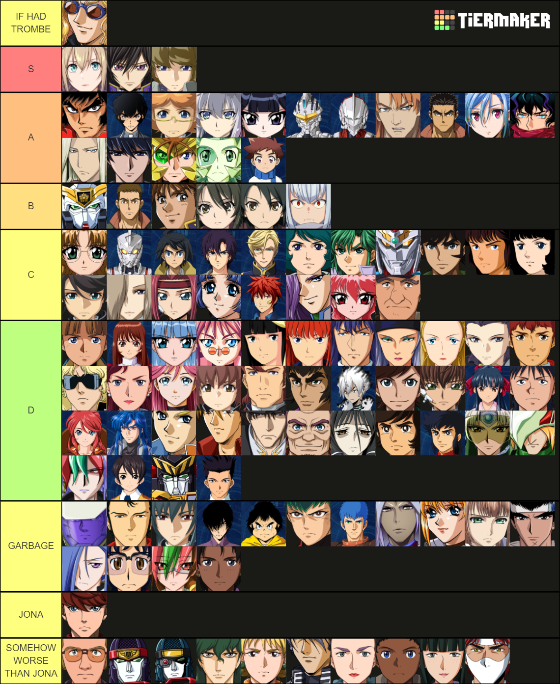 Super Robot Wars 30 Pilots Tier List (Community Rankings) - TierMaker