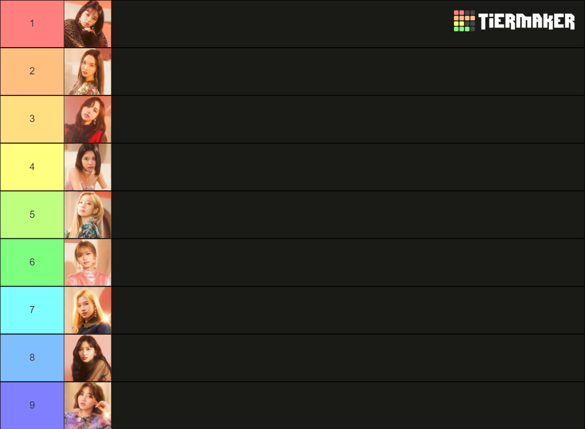 Twice Bias Rank Tier List (Community Rankings) - TierMaker
