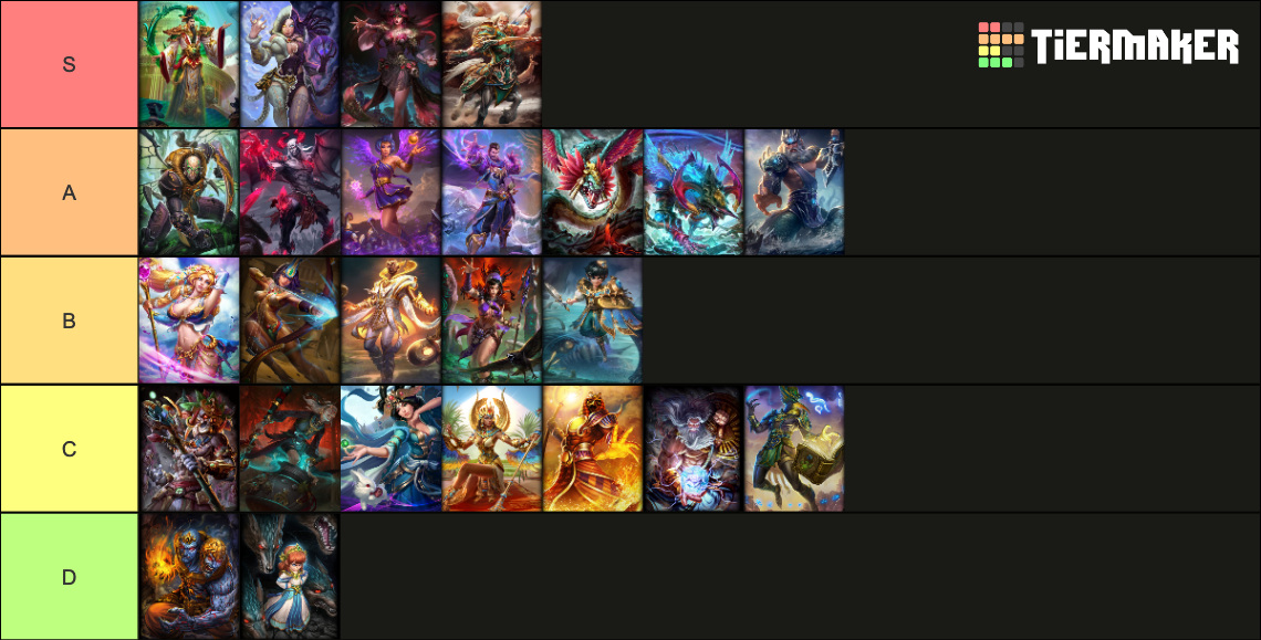 Smite gods (with Lancelot) Tier List (Community Rankings) - TierMaker