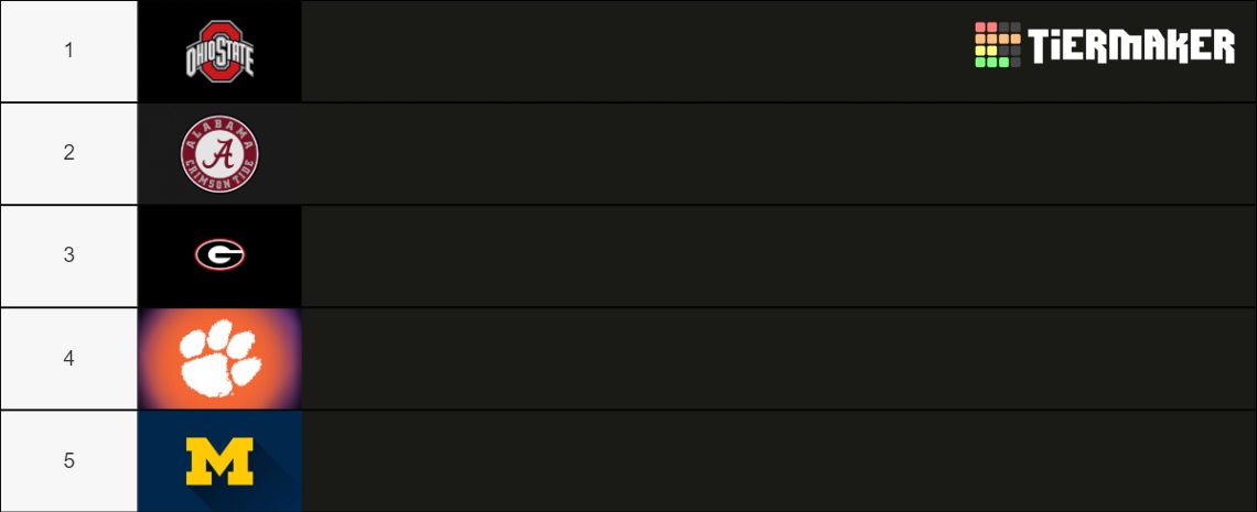 College Football Top 25 Preseason Rankings 2022 Tier List (Community ...