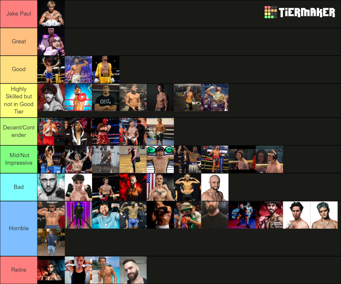 crossover boxing June 2023 Tier List (Community Rankings) - TierMaker
