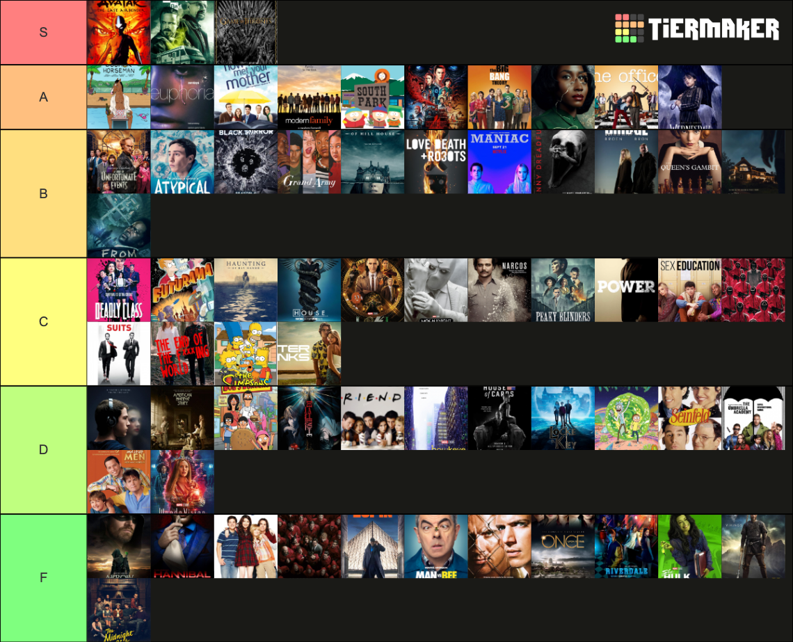 TV Tier List (Community Rankings) - TierMaker