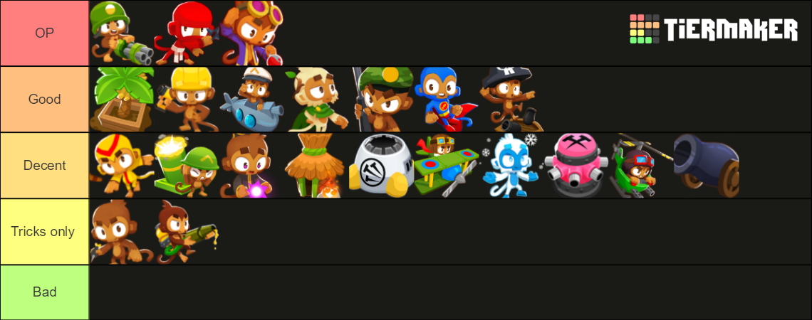 Bloons TD Battles 2 Tier List (Community Rankings) - TierMaker