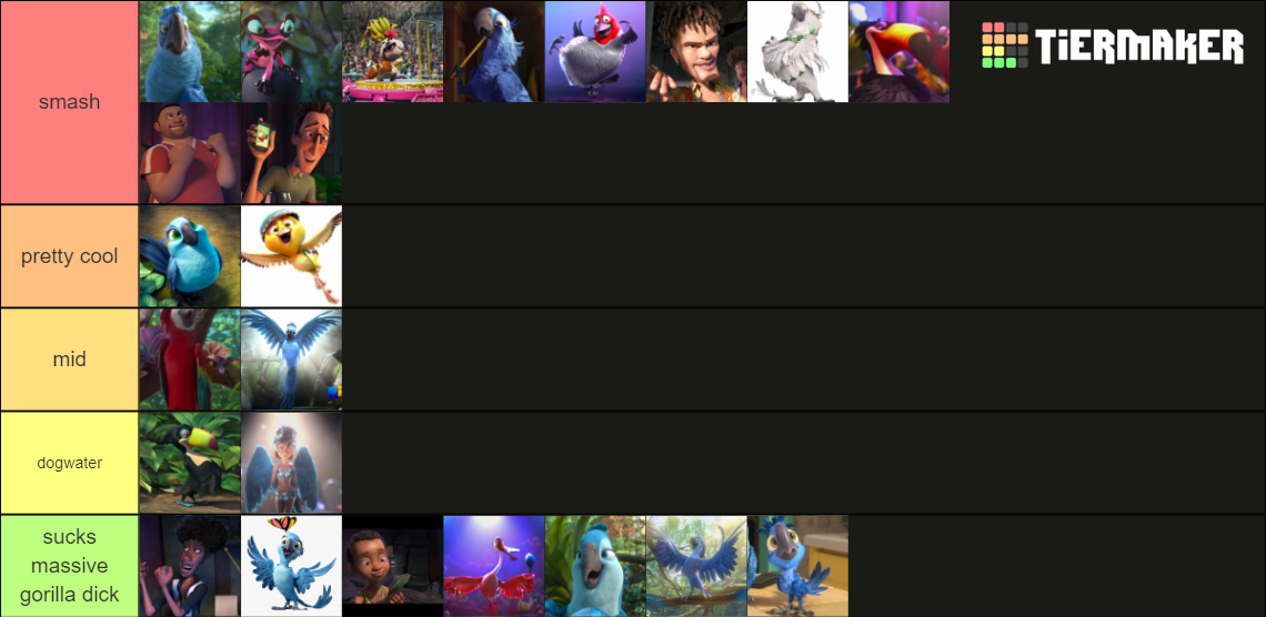 Rio Characters Tier List (Community Rankings) - TierMaker
