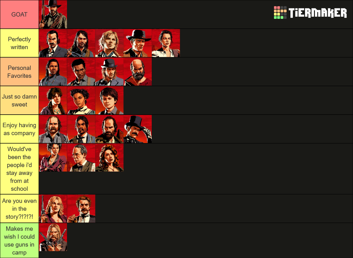 Red Dead Redemption 2 Gang Members Tier List (Community Rankings ...
