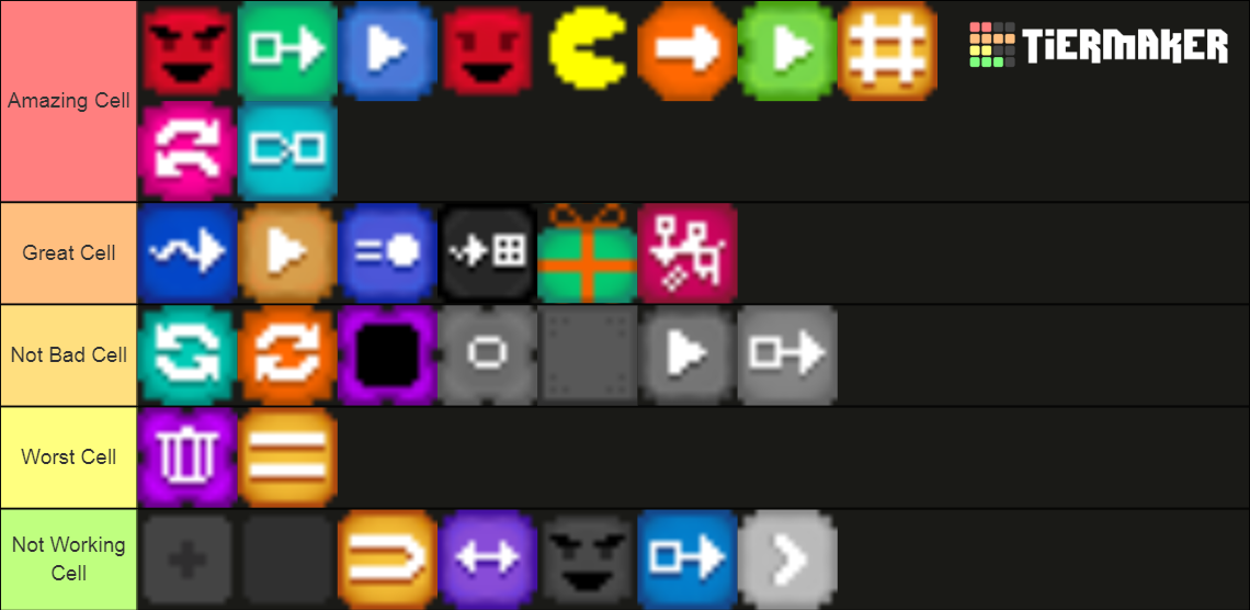 Rate Cell Machines Tier List (Community Rankings) - TierMaker