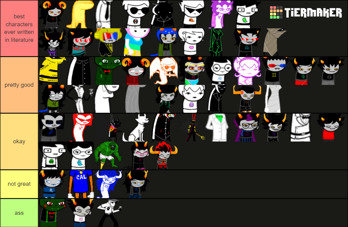 homestuck character Tier List (Community Rankings) - TierMaker